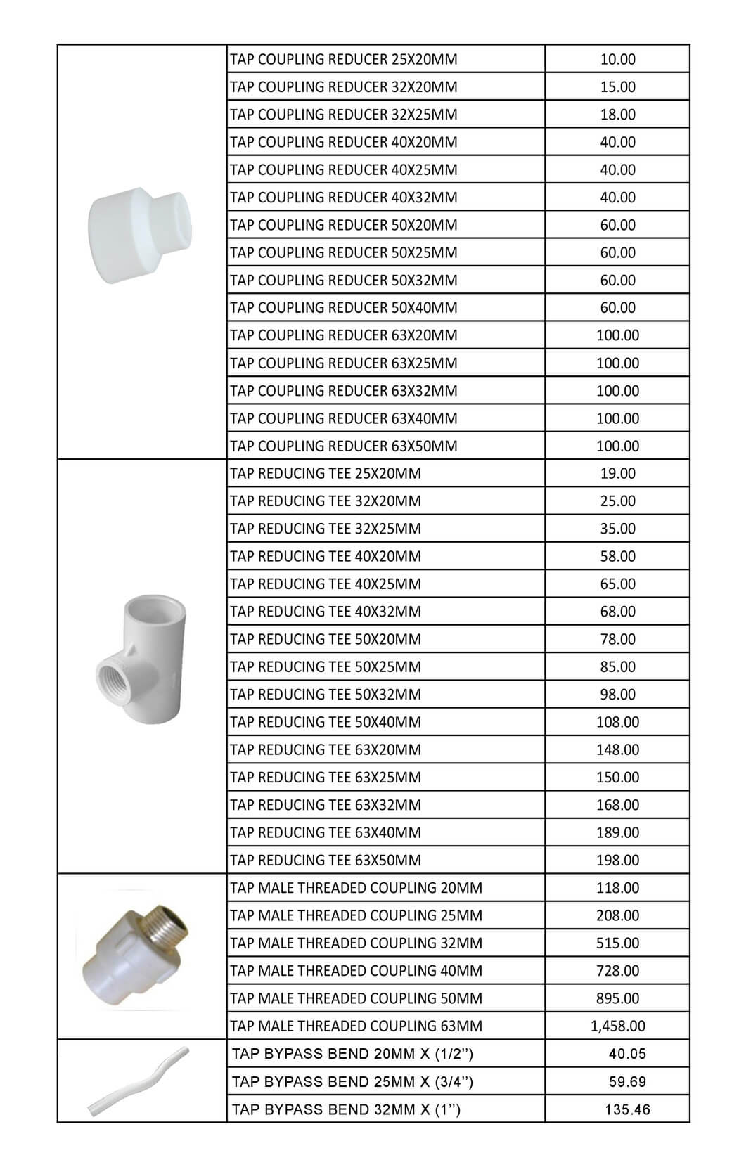 TAP PPR Pipes - Filhome Builders Center Inc.